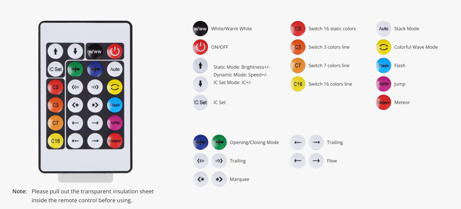 LED Light Strip Remote Controller | Bambu Lab EU Store